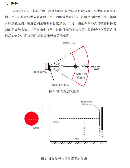空白1 | 湾区书记汤姆 空白1 | 湾区书记汤姆